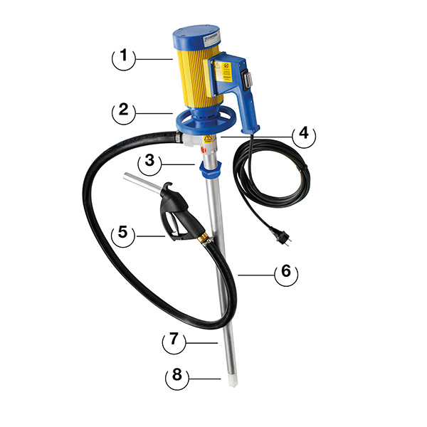 Fasspumpen, Fasspumpe 20 Jahre JESSBERGER