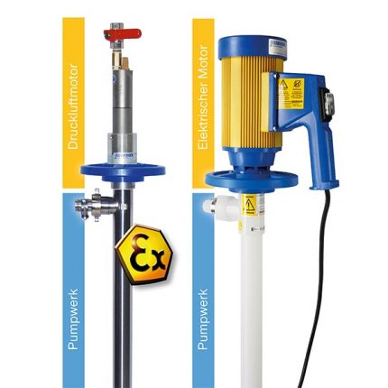 Fasspumpen, Fasspumpe 20 Jahre JESSBERGER